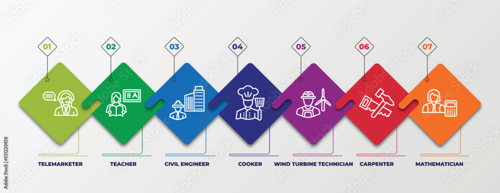 infographic template with linear icons. infographic for professions ...