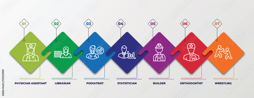 infographic template with linear icons. infographic for professions ...