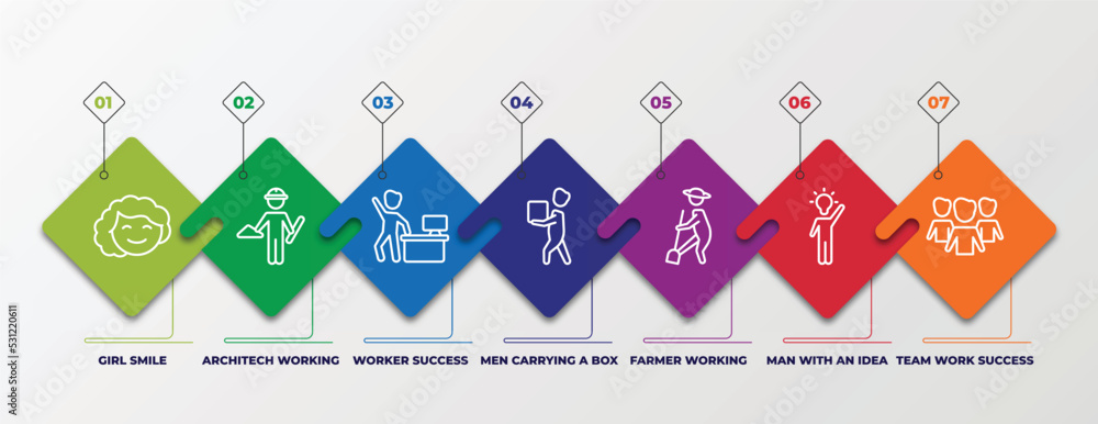 infographic template with linear icons. infographic for people concept ...