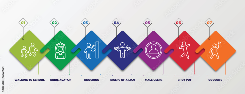 infographic template with linear icons. infographic for people concept ...