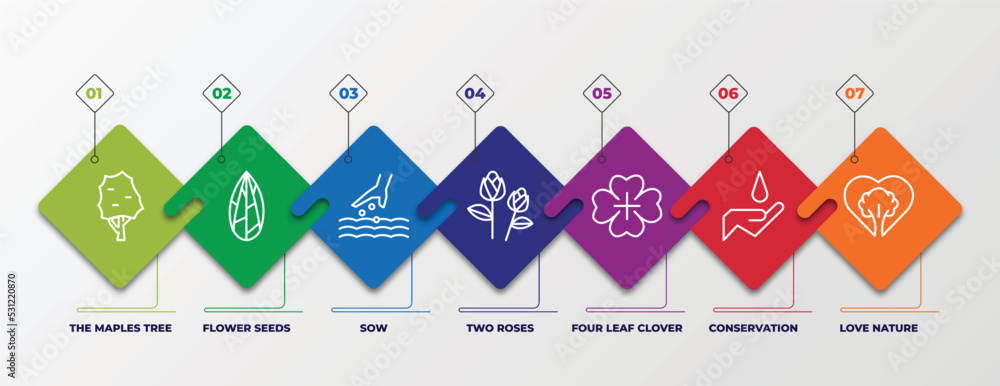 infographic template with linear icons. infographic for nature concept ...