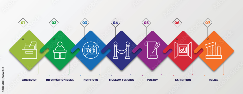 infographic template with linear icons. infographic for museum concept ...