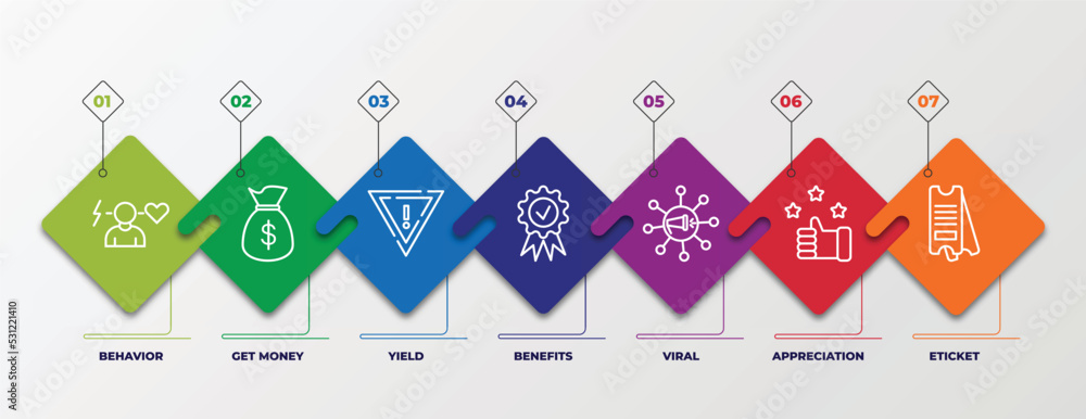 infographic template with linear icons. infographic for marketing ...