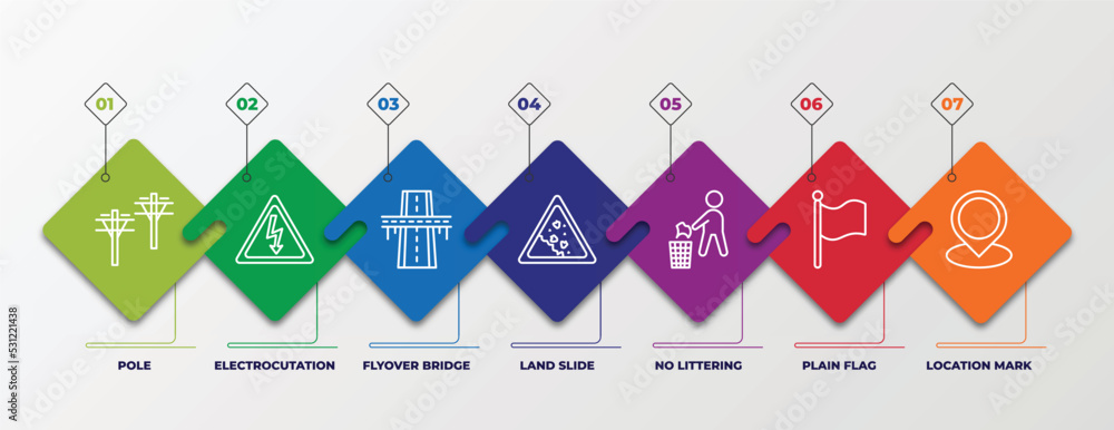 infographic template with linear icons. infographic for maps and flags ...