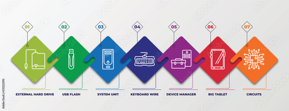 infographic template with linear icons. infographic for hardware ...