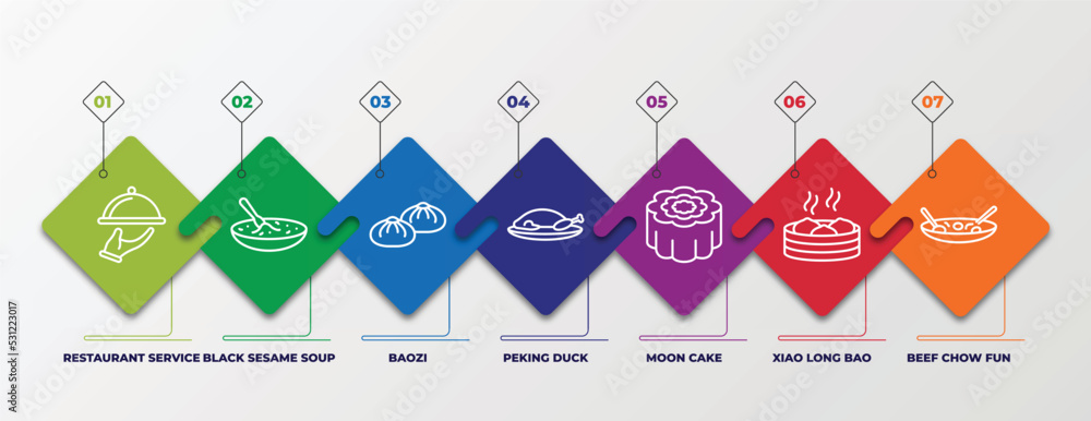Vetor de infographic template with linear icons. infographic for food ...