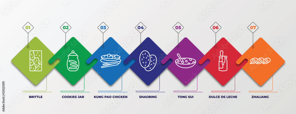 Vetor de infographic template with linear icons. infographic for food ...