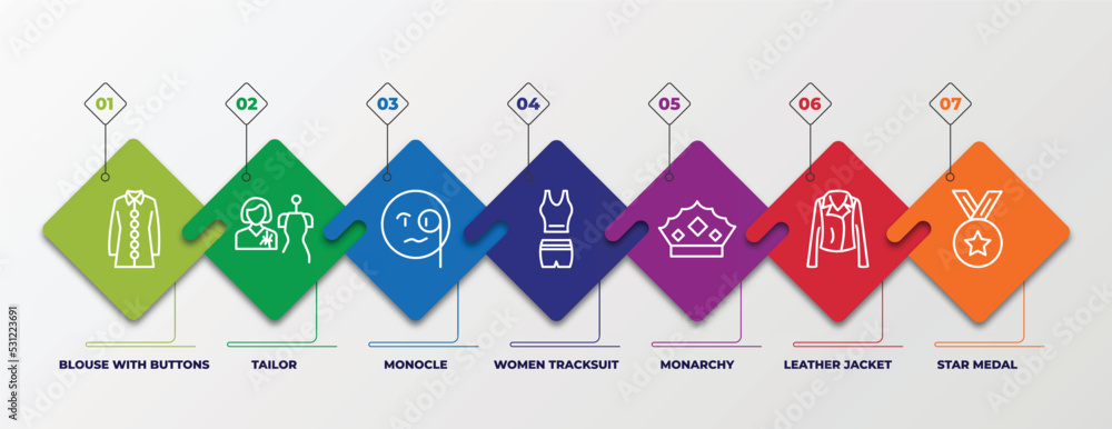infographic template with linear icons. infographic for fashion concept ...