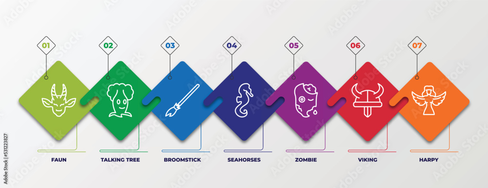 infographic template with linear icons. infographic for fairy tale ...