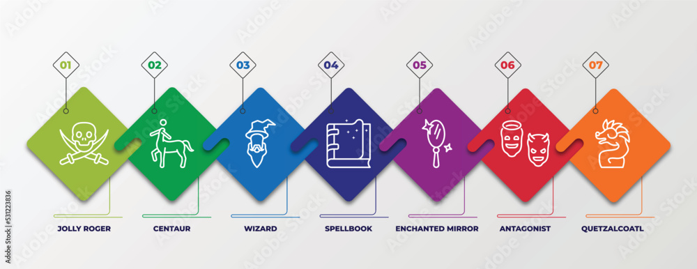 infographic template with linear icons. infographic for fairy tale ...