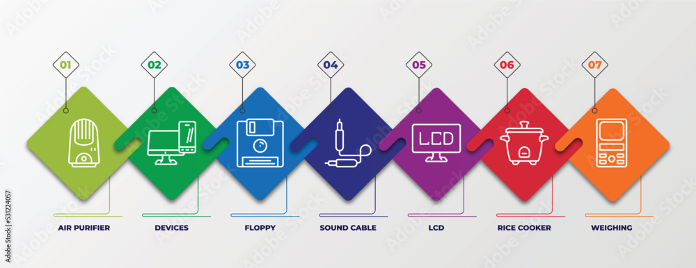 infographic template with linear icons. infographic for electronic ...