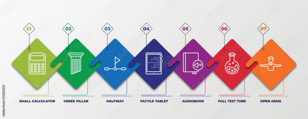 infographic template with linear icons. infographic for education ...