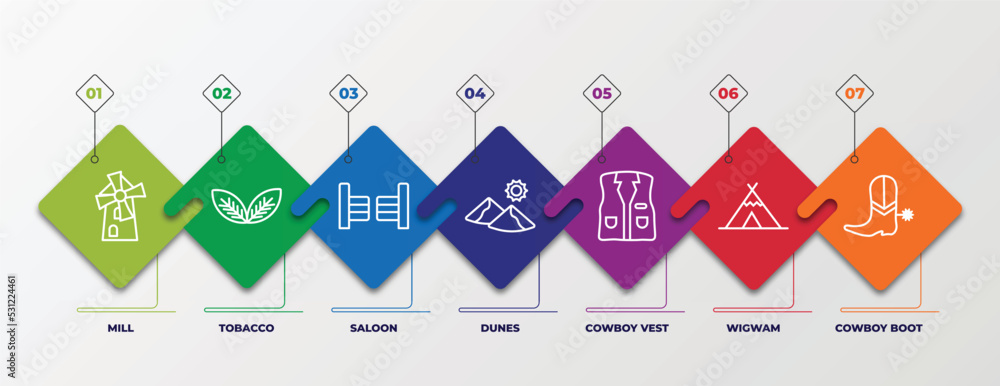infographic template with linear icons. infographic for desert concept ...