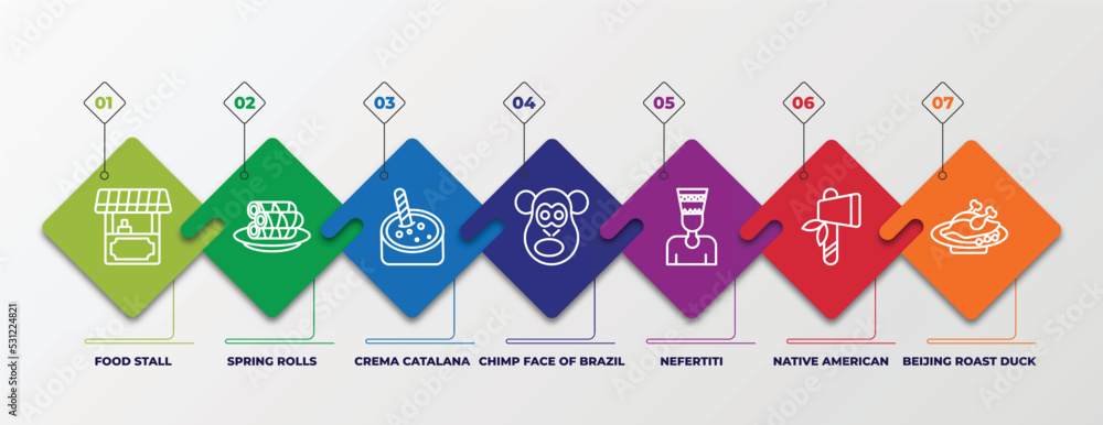 infographic template with linear icons. infographic for culture concept ...
