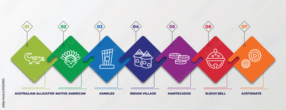 infographic template with linear icons. infographic for culture concept ...