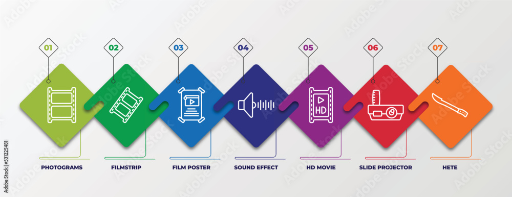 infographic template with linear icons. infographic for cinema concept ...