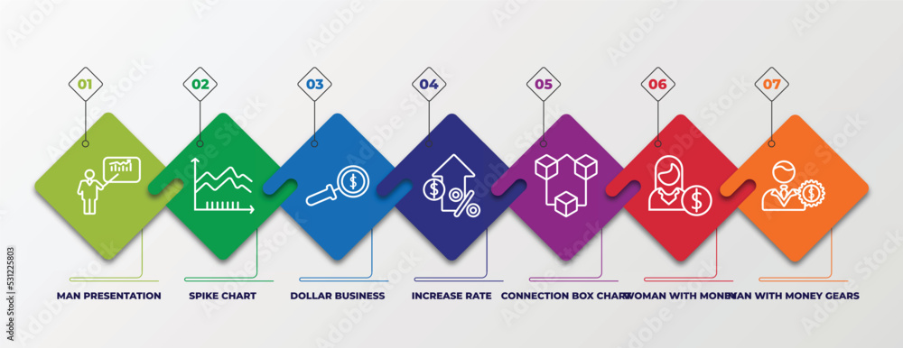 Vetor de infographic template with linear icons. infographic for ...