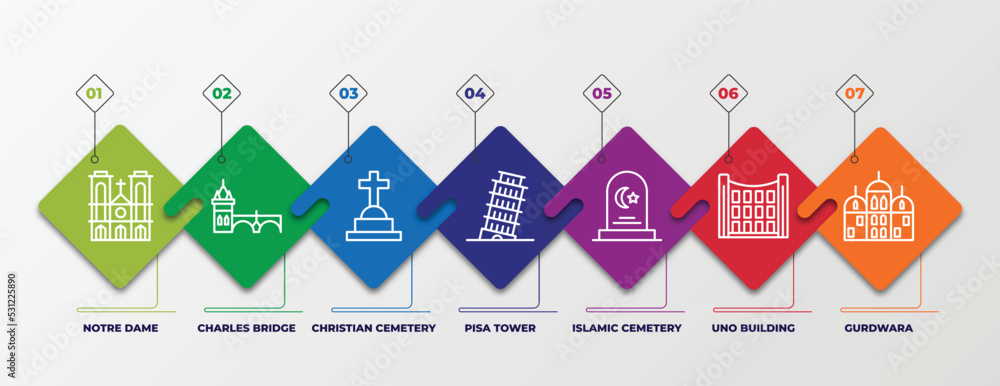 infographic template with linear icons. infographic for buildings ...