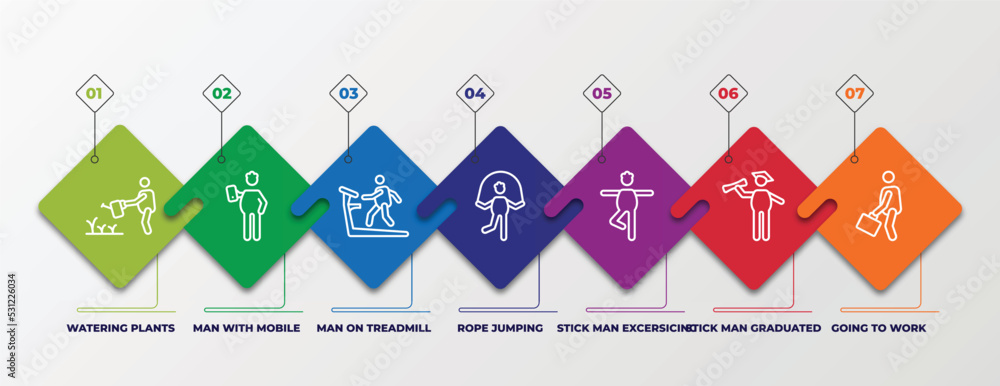 infographic template with linear icons. infographic for behavior ...