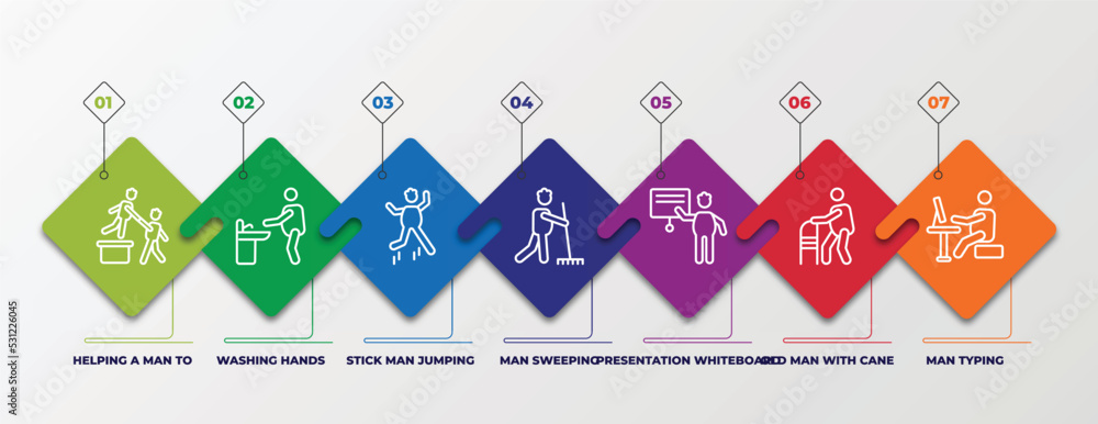 infographic template with linear icons. infographic for behavior ...