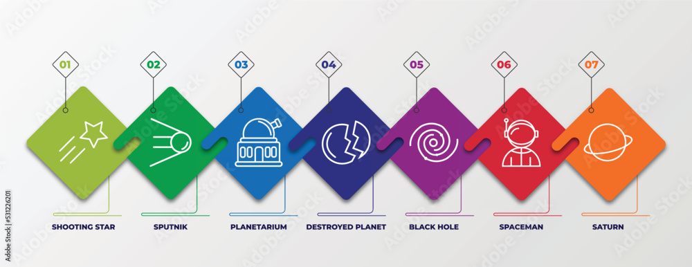 infographic template with linear icons. infographic for astronomy ...