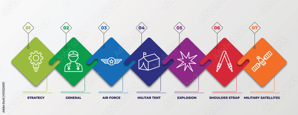 Vetor de infographic template with linear icons. infographic for army ...