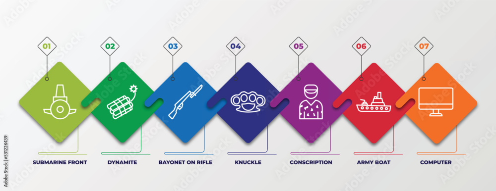 infographic template with linear icons. infographic for army and war ...