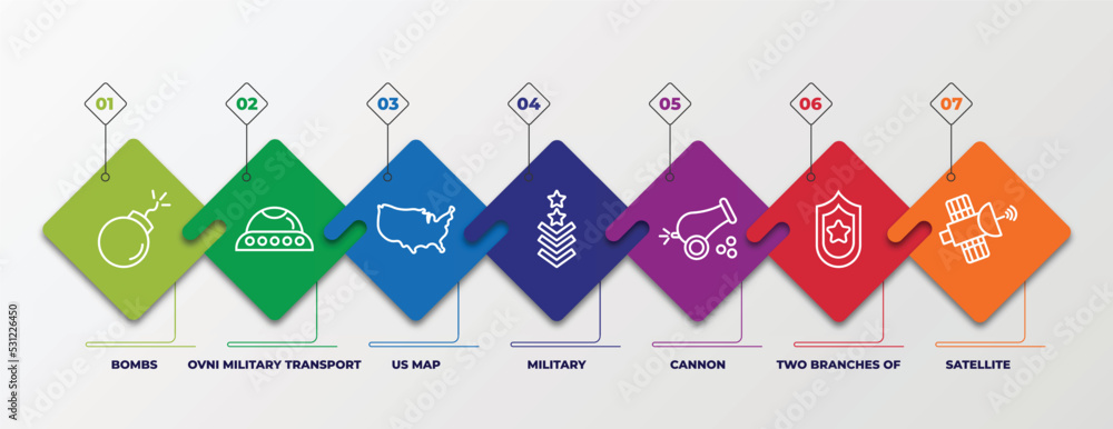Vetor de infographic template with linear icons. infographic for army ...