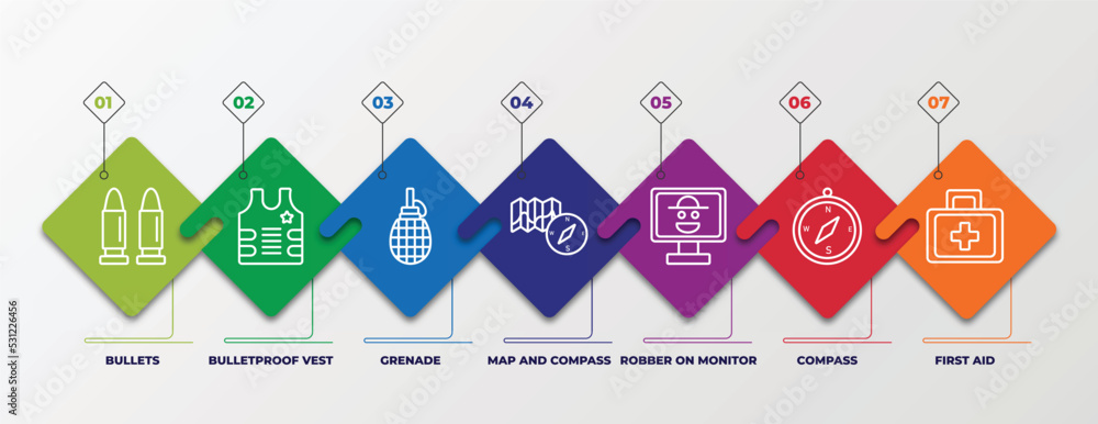 infographic template with linear icons. infographic for army concept ...