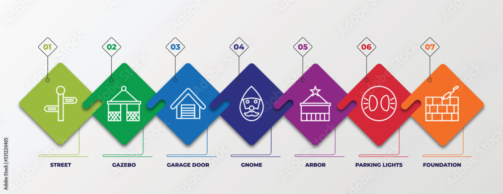 infographic template with linear icons. infographic for architecture ...