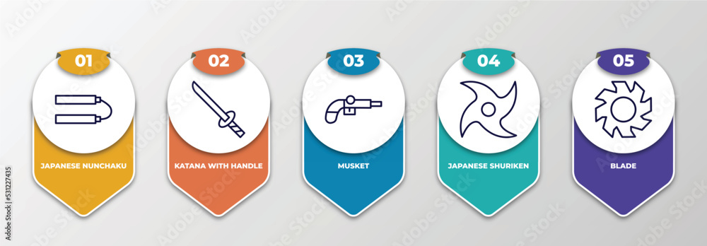 infographic template with thin line icons. infographic for weapons ...