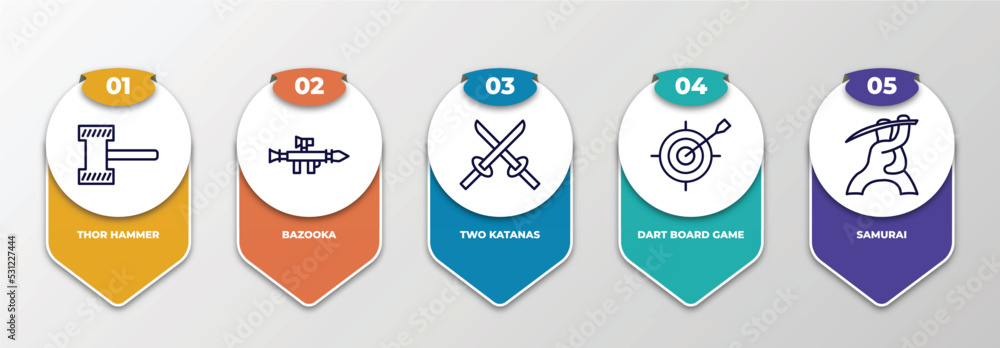 infographic template with thin line icons. infographic for weapons ...
