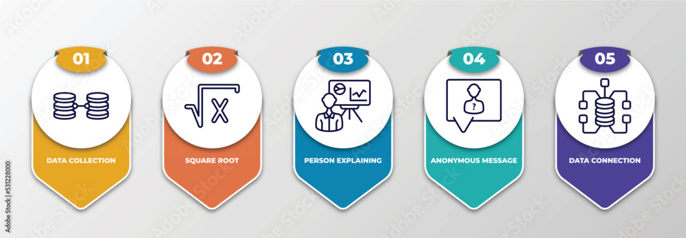 infographic template with thin line icons. infographic for user ...