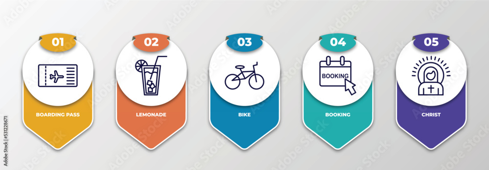 infographic template with thin line icons. infographic for travel ...
