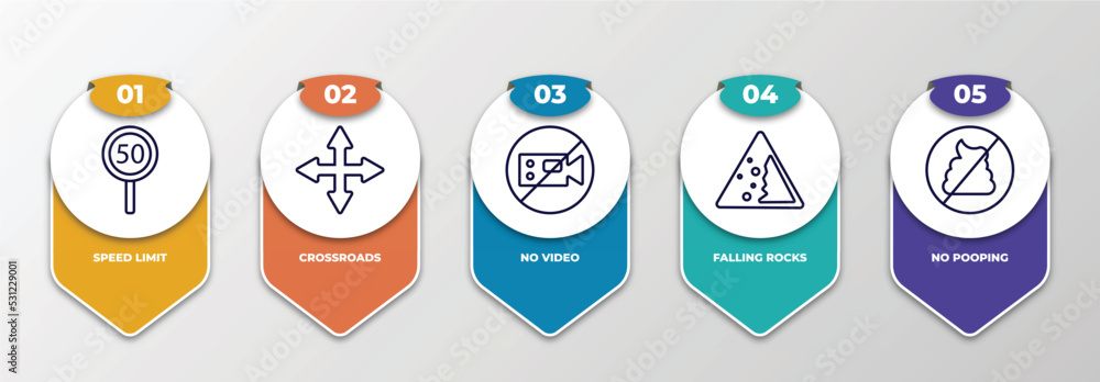 infographic template with thin line icons. infographic for traffic ...