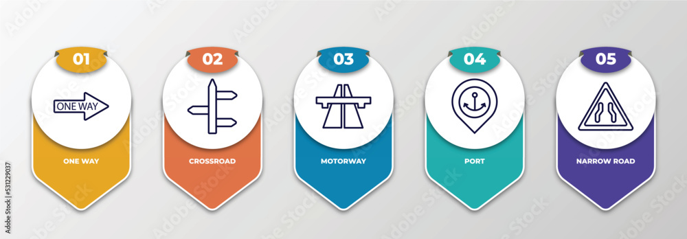 infographic template with thin line icons. infographic for traffic ...