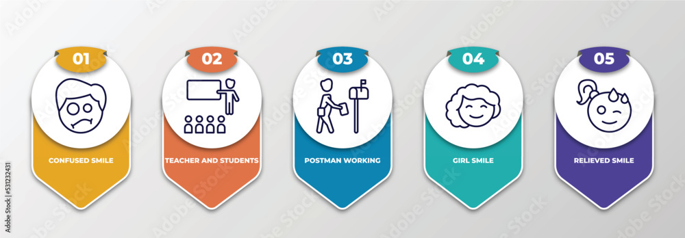 infographic template with thin line icons. infographic for people ...
