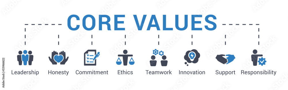 Business core values infographic concept vector illustration with ...