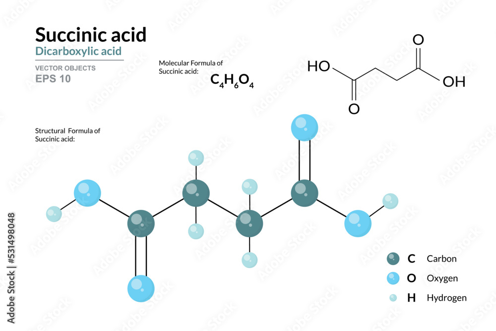 Succinic Acid