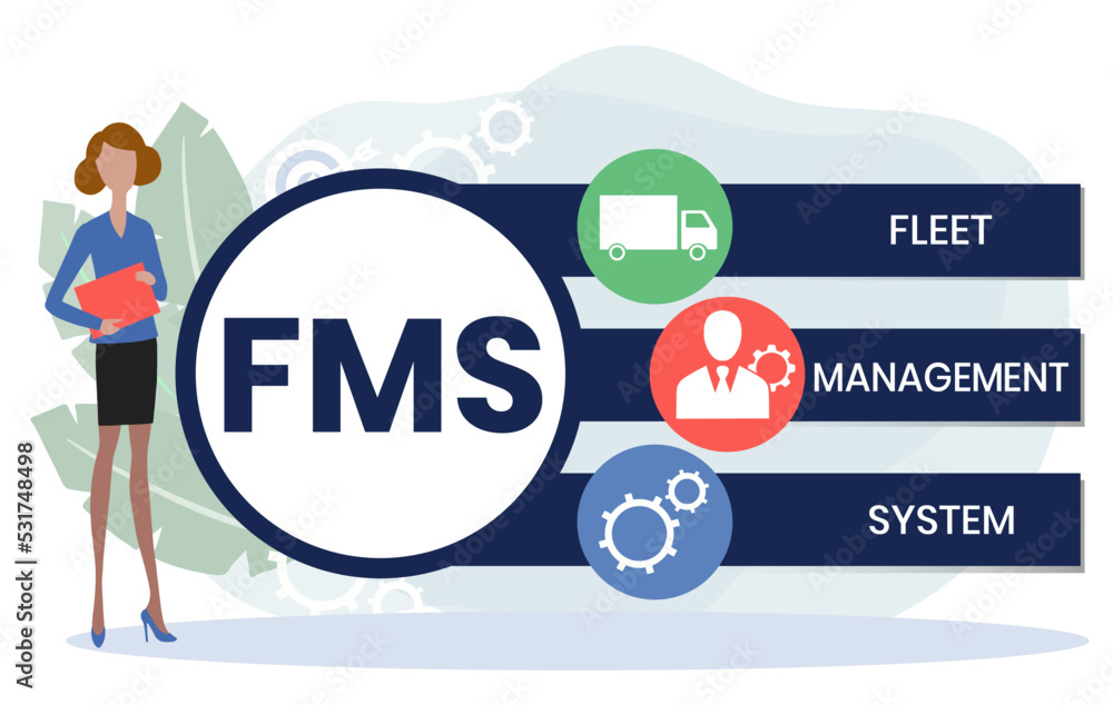 FMS - Fleet Management System acronym. business concept background ...