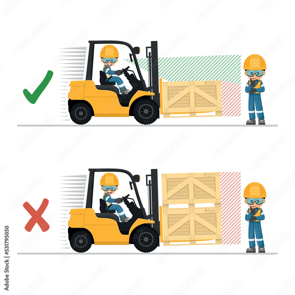 Blind spots of a forklift. Safety in handling a fork lift truck ...