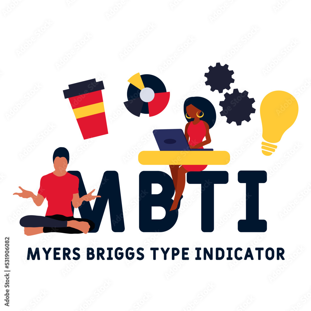 mbti - myers briggs type indicator acronym. business concept background ...