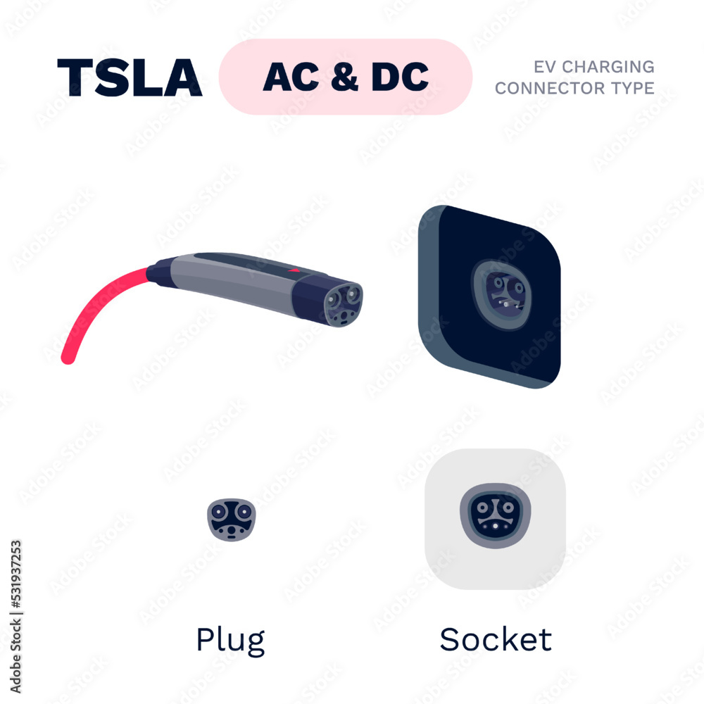 Tsla proprietary AC/DC standard charging connector plug and socket ...