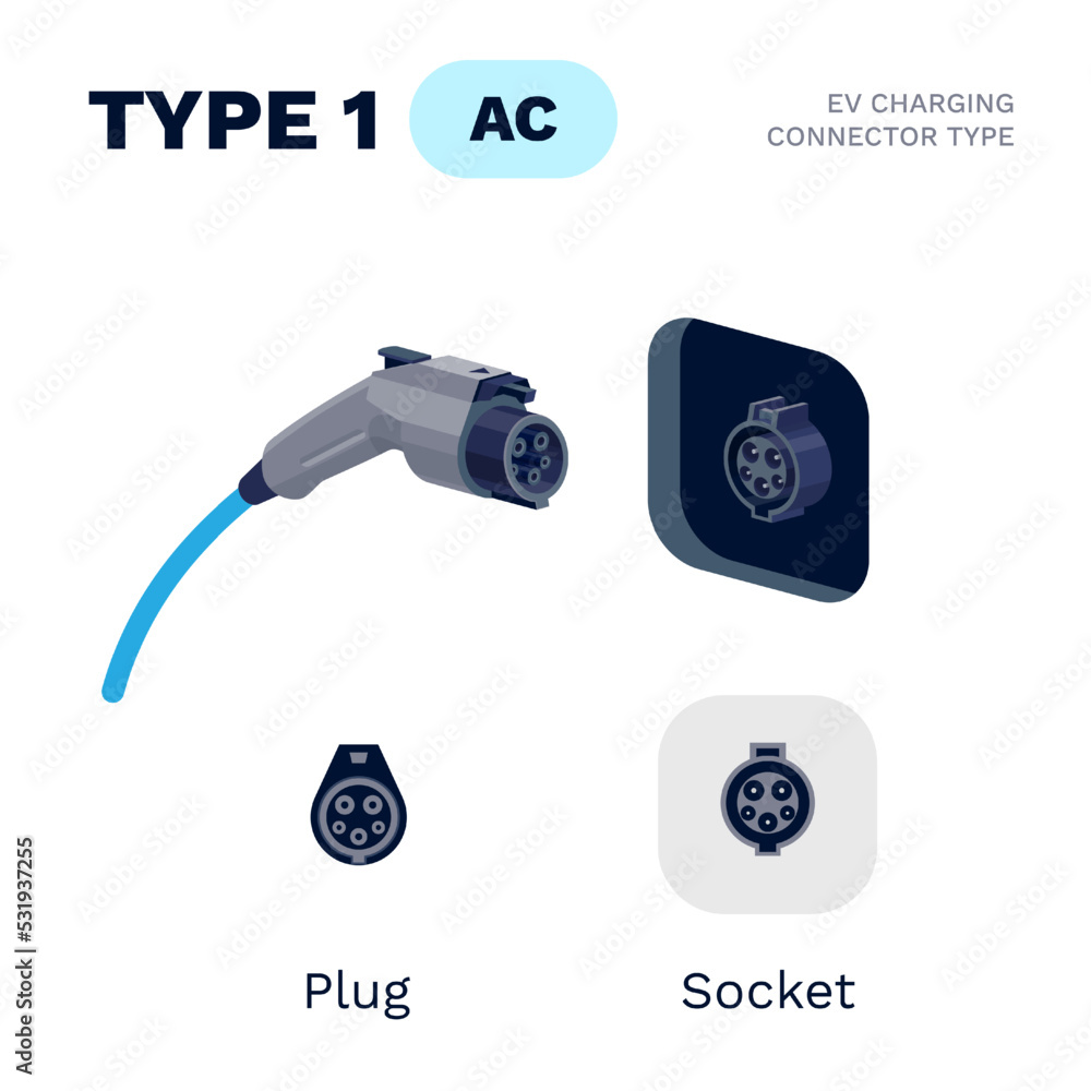 Type 1 J1772 AC standard charging connector plug and socket. Electric ...