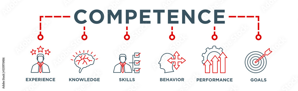 Competence banner web icon vector illustration concept with an icon of ...