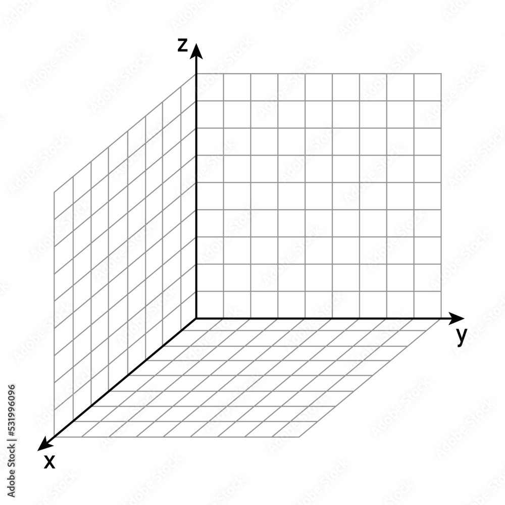 Poster 3d space coordinate system on white background. – Wall Art ...