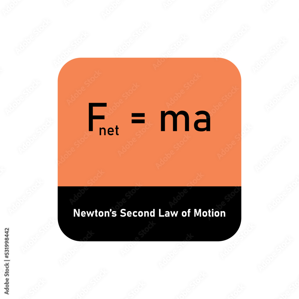 Newtons Second Law Of Motion Formula Force Mass And Acceleration