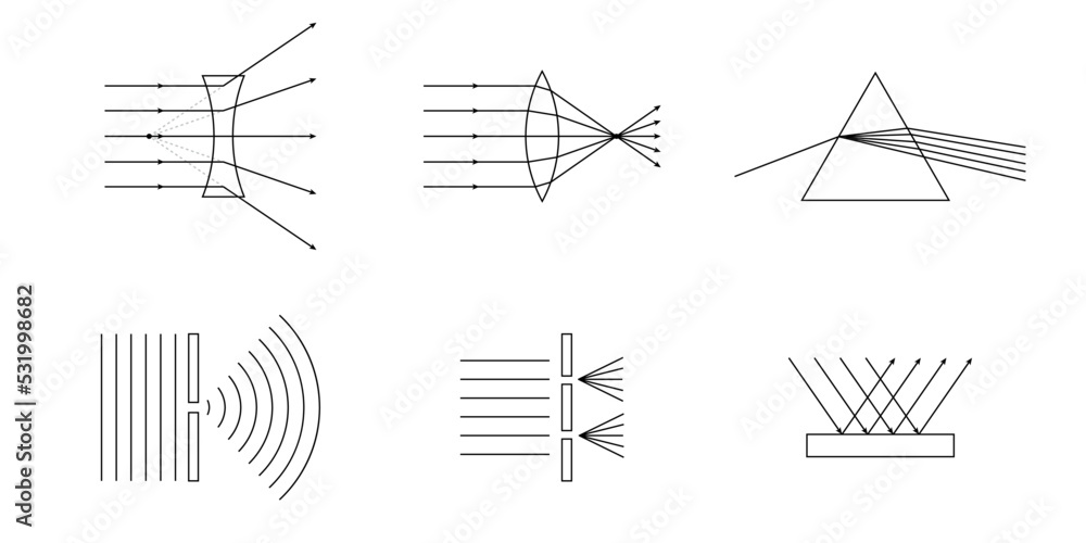 Vetor de physics phenomena in life. Geometrical optics. Reflection of ...