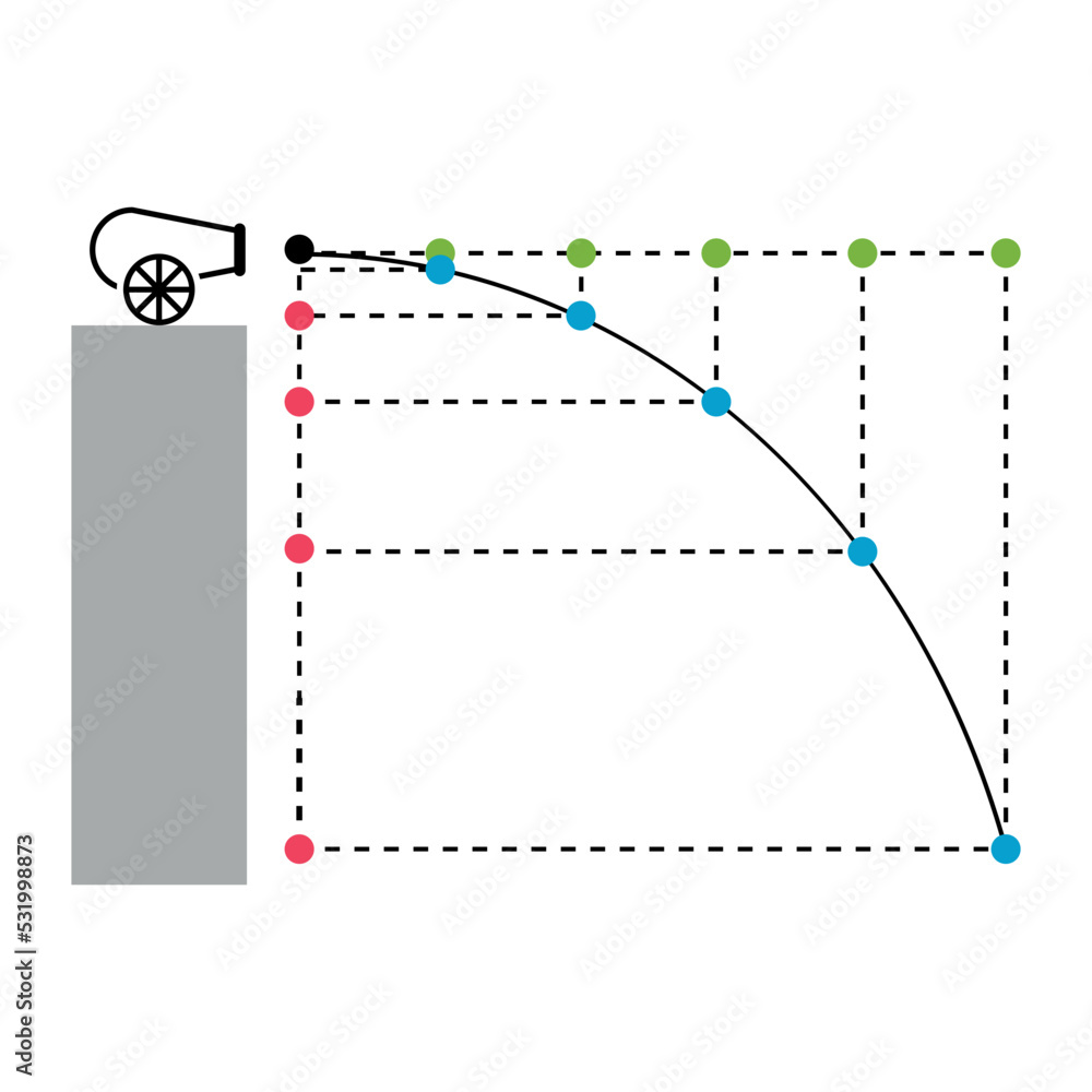 Vetor de diagram shows the projectile motion of a cannonball shot at a ...