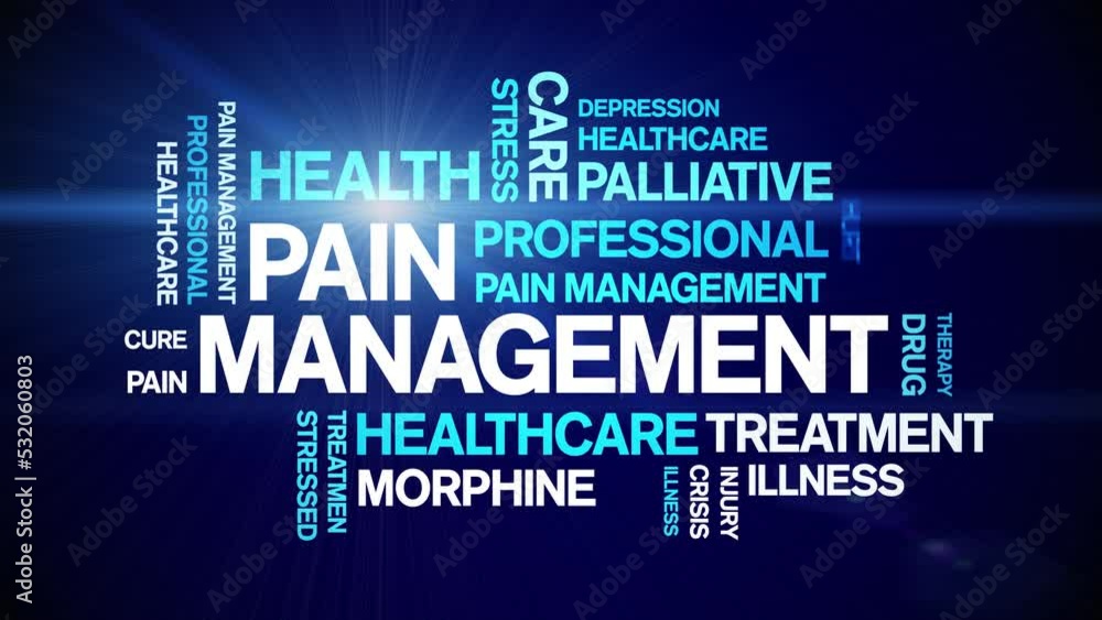 Pain Management animated tag word cloud;text design animation kinetic ...